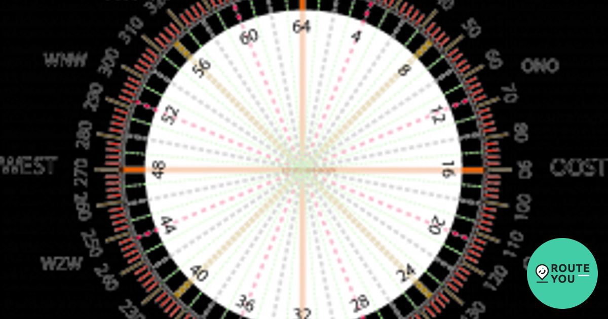 Méridienne Verte / Green Meridian | RouteYou