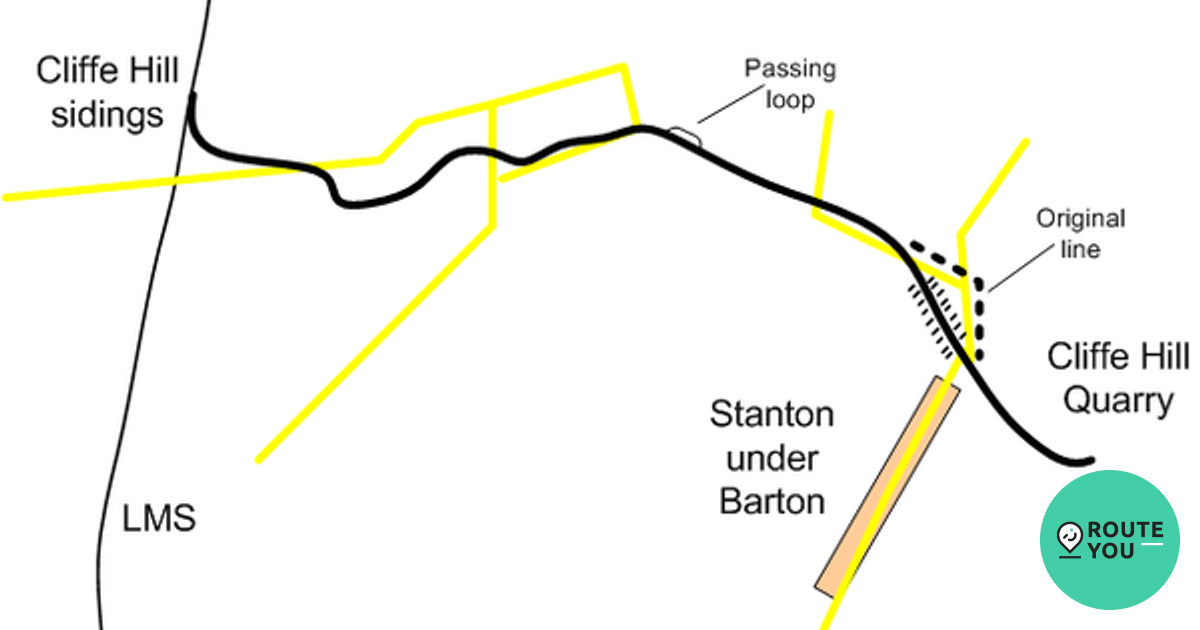 Cliffe Hill Mineral Railway - POI | RouteYou