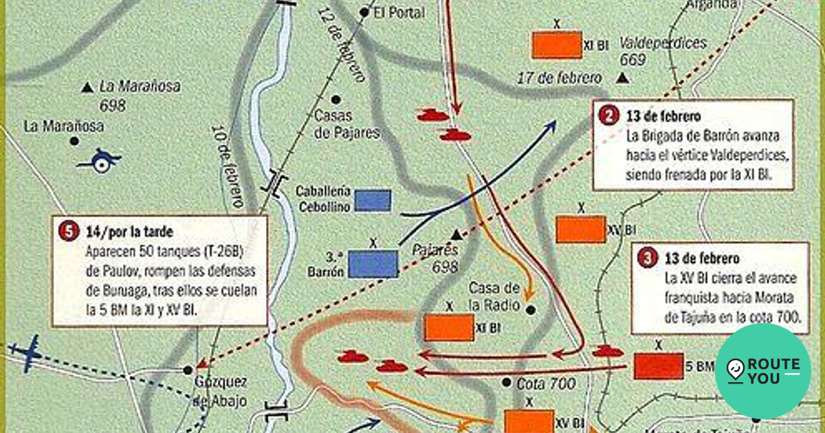 Battle of Jarama - Battlefield | RouteYou