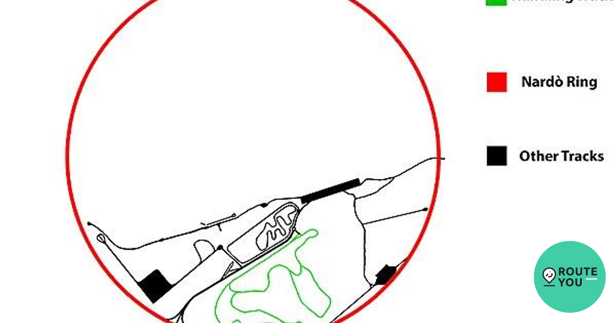 Circuit de Nardò - Center | RouteYou