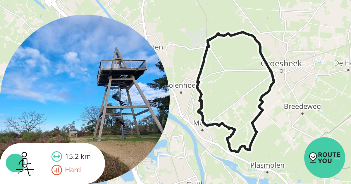 Rondwandeling Rijk van Nijmegen door de Mookerheide en het Groesbeekse ...