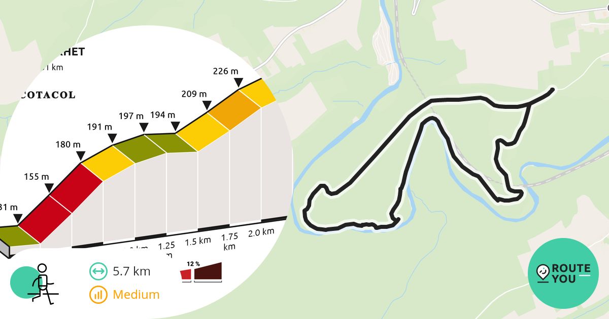 Houyet - Wandelroute | RouteYou