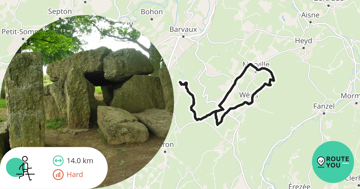 Barvaux - Wandelroute | RouteYou