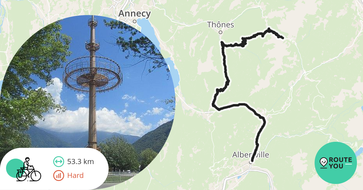 col des Aravis > col de la Croix-Fry > col du Marais > Saint-Ferréol ...