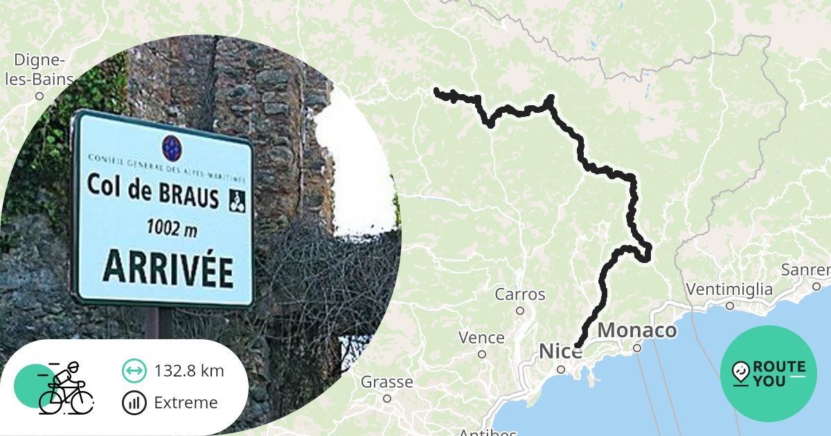 TDF 2024 - stage 20: Nice - Col de la Couillole - Road bike route ...