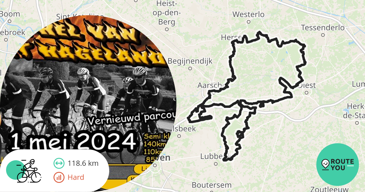 De Hel van het Hageland - 119 km - Racefietsroute | RouteYou
