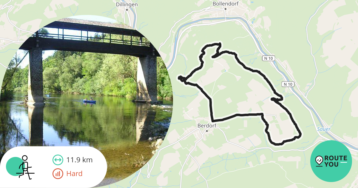 Müllerthal - B8 - Wandelroute | RouteYou