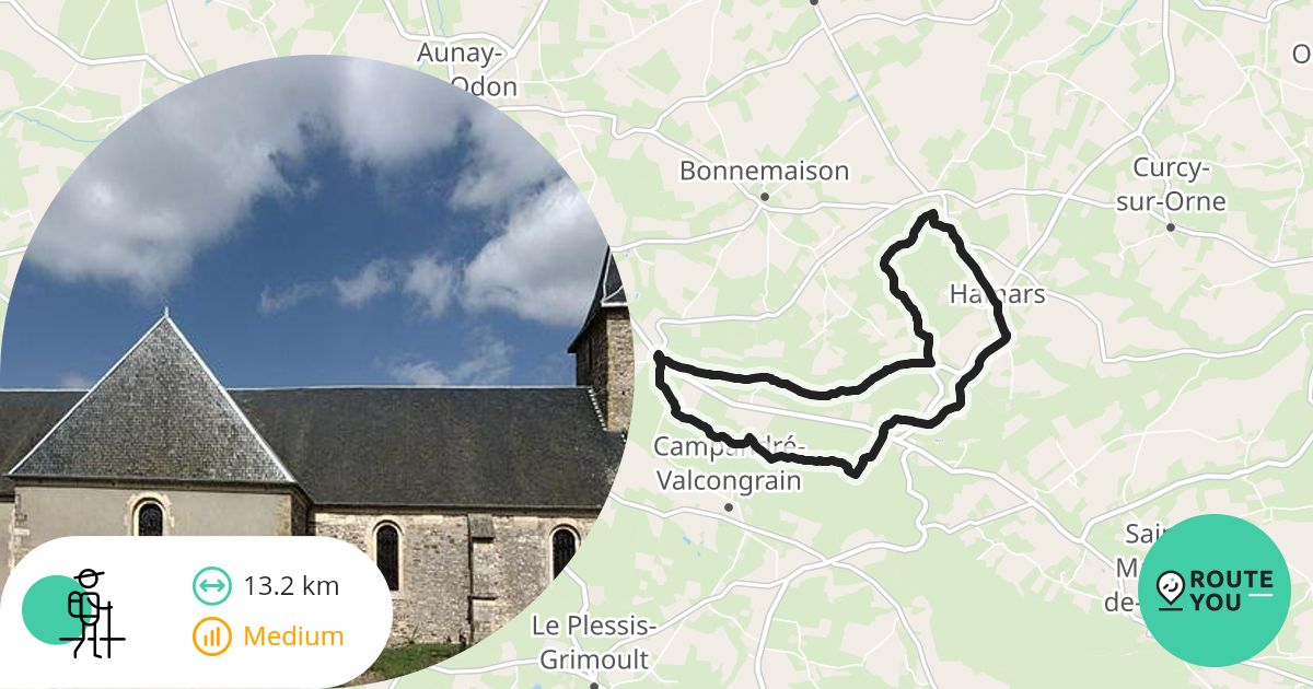 Sous le Mont d'Ancre - Itinéraire de randonnée | RouteYou