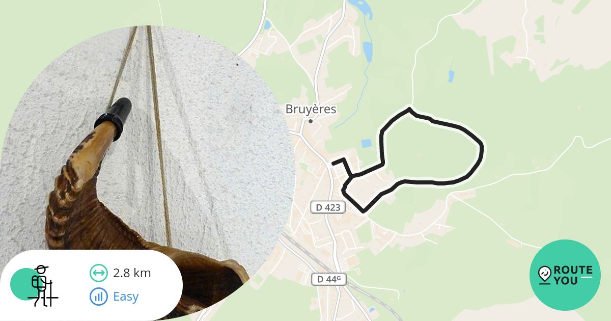hiking Route 18142371 - Itinéraire de randonnée | RouteYou