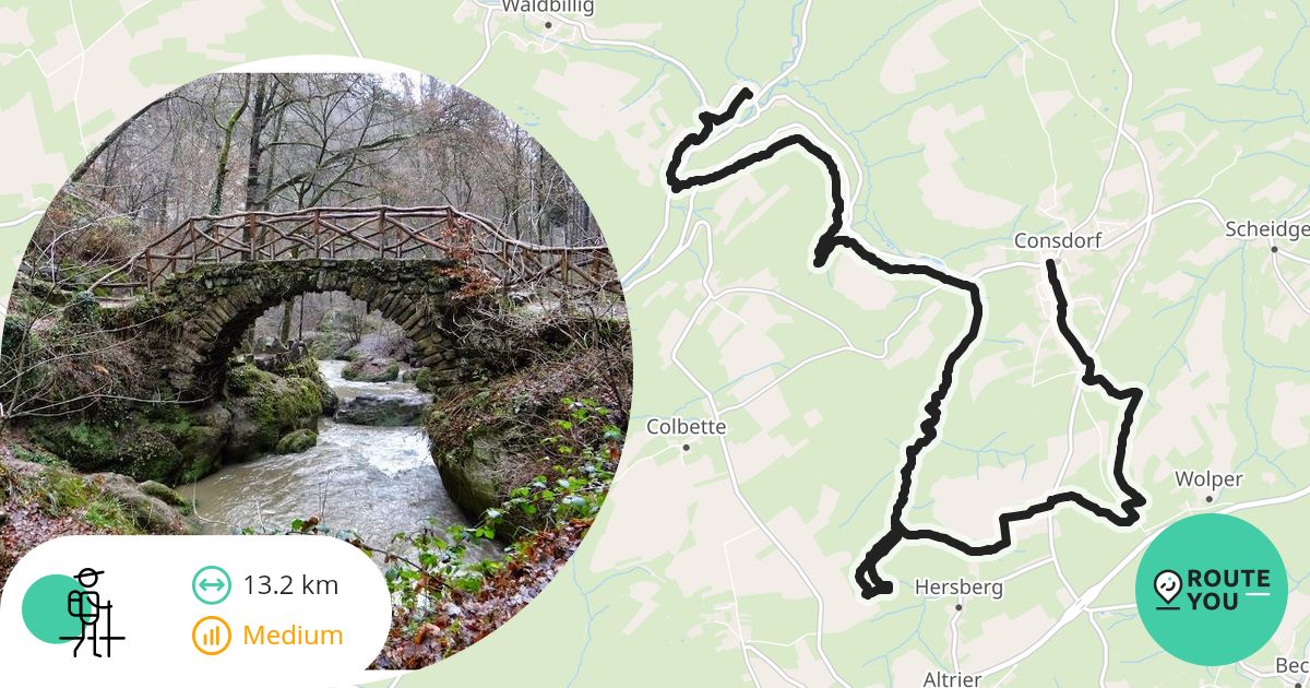 Mullerthal - Consdorf- via route 2 trial - Hikingroute | RouteYou