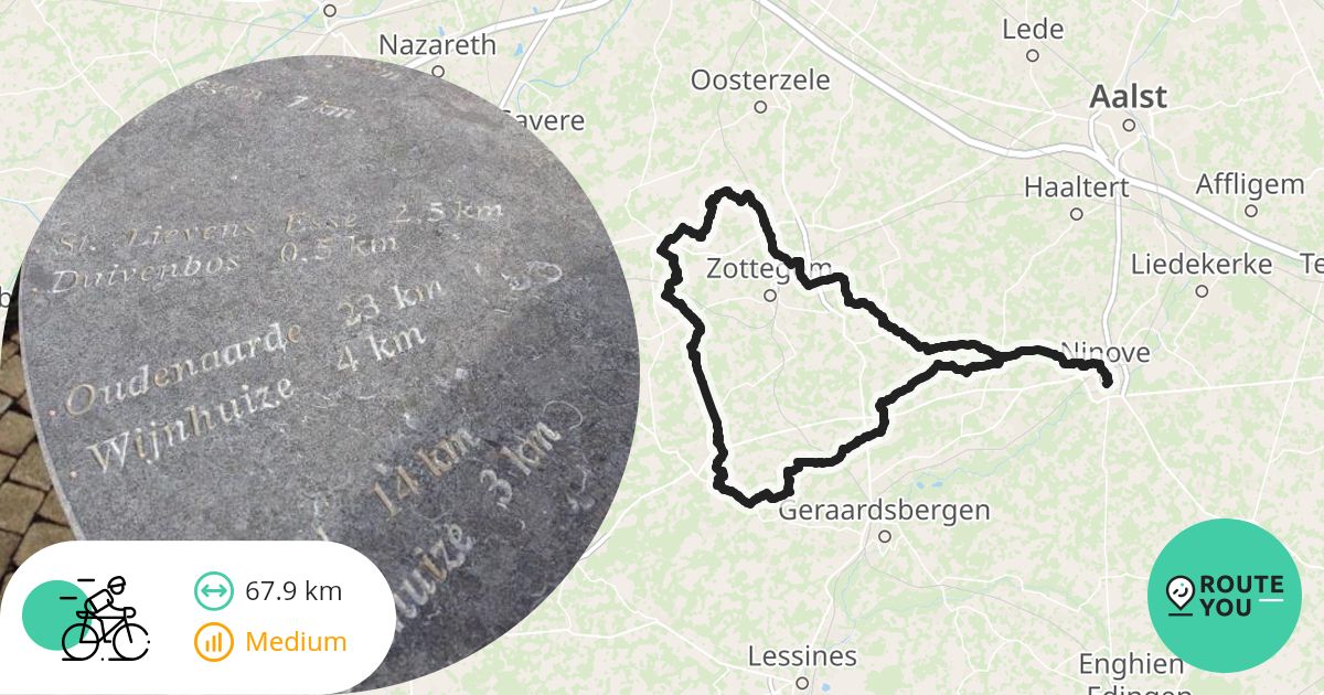 Ninove - Racefietsroute | RouteYou