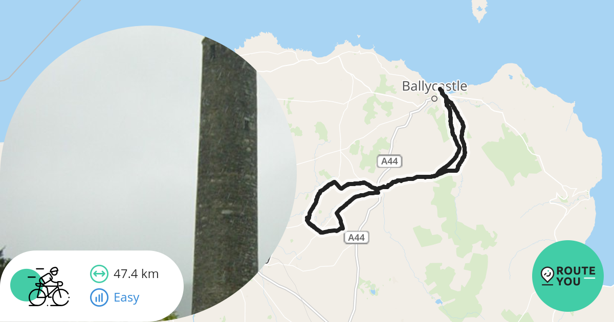 Through the Dark Hedges - Road bike route | RouteYou