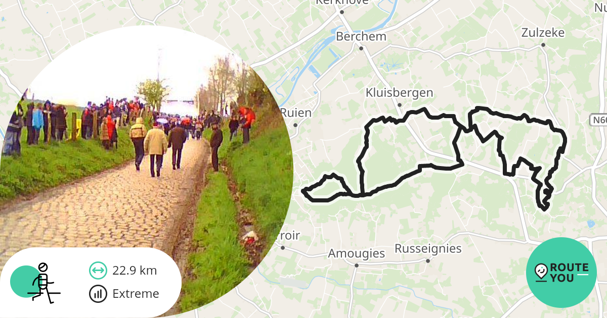 Kluisberg-Kwaremont-Hotondberg-Kluisberg - Recreatieve wandelroute ...