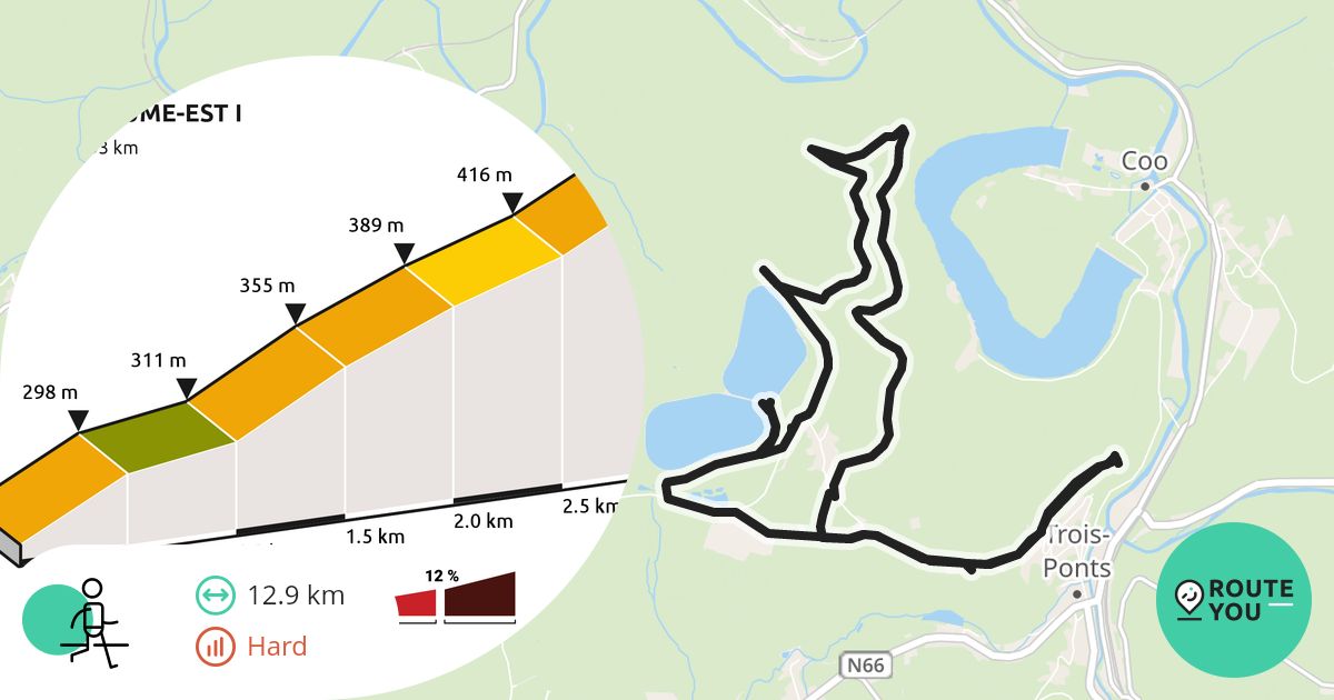 Trois-Ponts Wandelen Bassin Superieur - Wandelroute | RouteYou