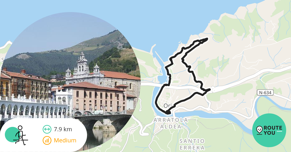 Recorriendo Orio - Ruta a pie | RouteYou