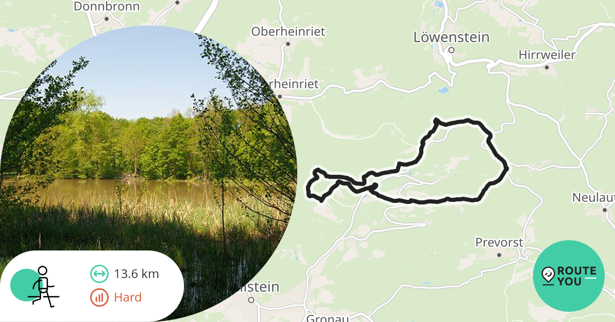 Wandern und Wasser: Annasee - Spazierwege | RouteYou
