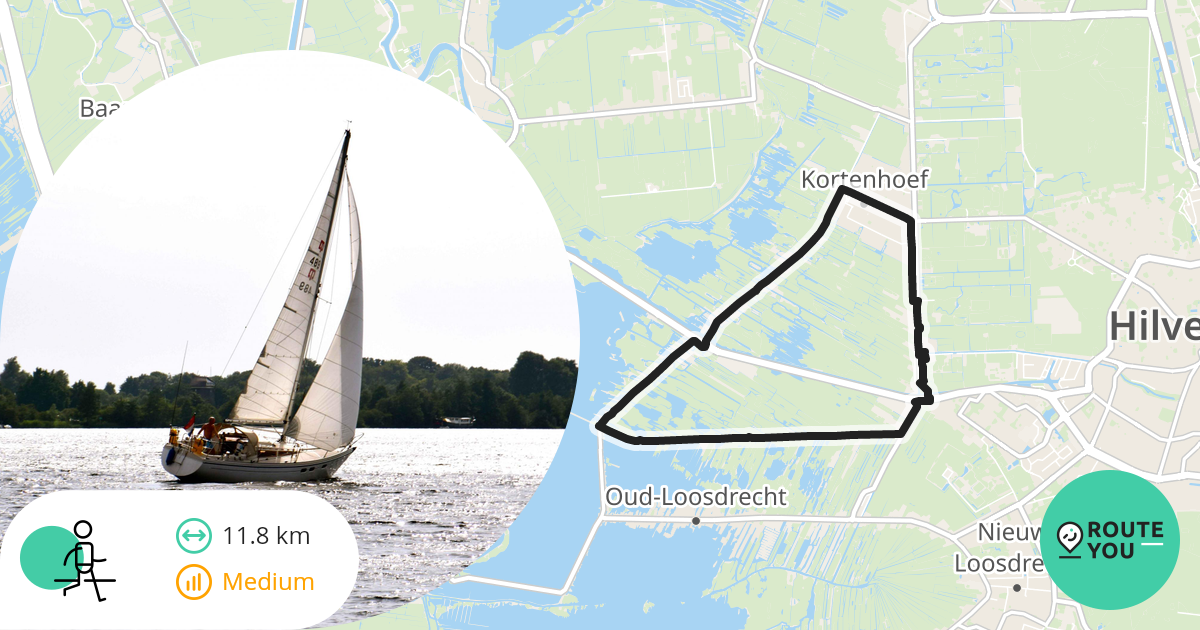 Kortenhoef - Wandelroute | RouteYou