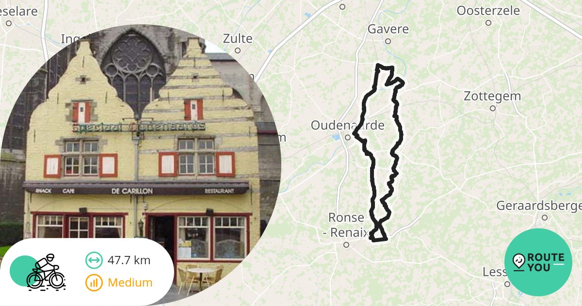 Zingem - Gravelbikeroute | RouteYou