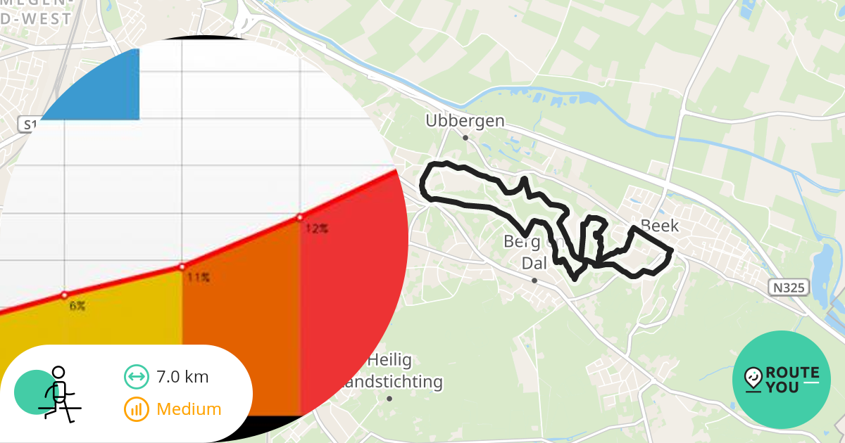 Beek-Ubbergen Wandelroute N70 (7km) - Wandelroute | RouteYou