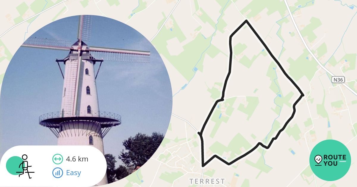 Zarren - Wandelroute | RouteYou