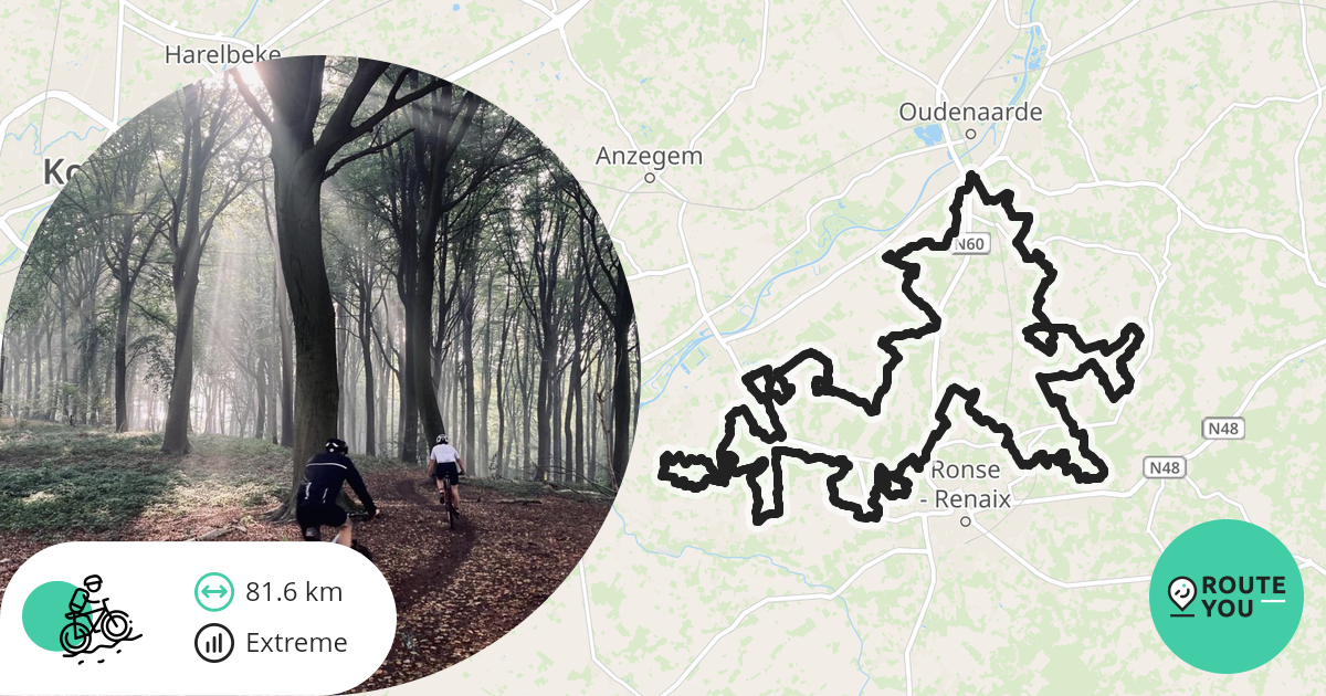 Ronde van Vlaanderen Off-Road: 80 km stoempen, klimmen en ontdekken ...